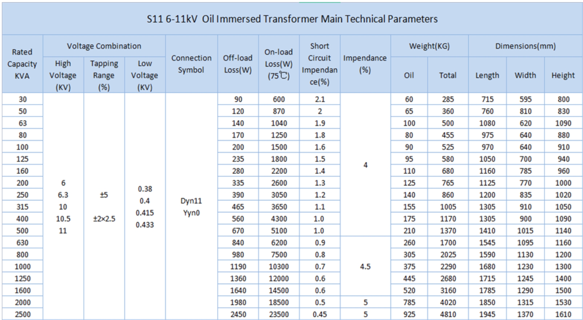 6kv 22kv Electric Oil Immersed Power Transformer/Distribution Transformer