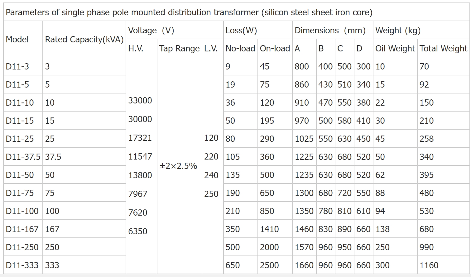 Single Phase Pole Mounted Transformer